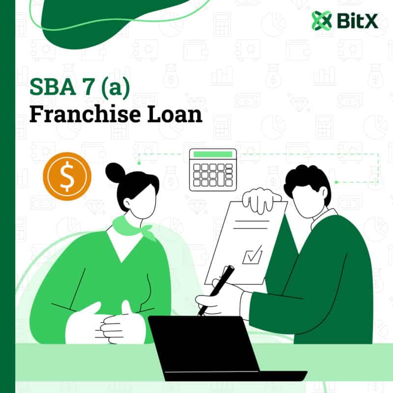 5 Steps to Secure an SBA 7(a) Franchise Loan with BitX Capital